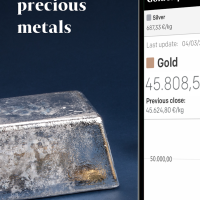 Gold price app - GoldRepublic.com
