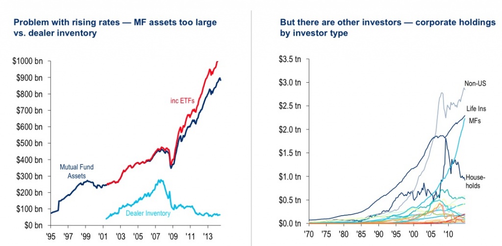 Why the Gold Price is Falling - GoldRepublic.com